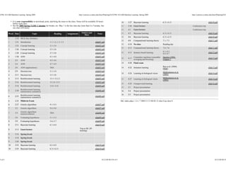 CPSC 633-600 Machine Learning: Spring 2009 | PDF