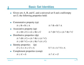 CPSC 125 Ch 3 Sec 1 | PPT