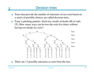 CPSC 125 Ch 3 Sec 2 | PPT
