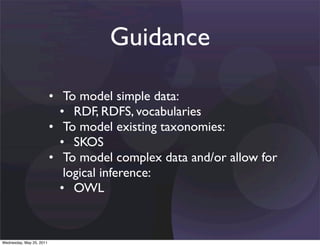 Introduction to Linked Data: RDF Vocabularies | PPT