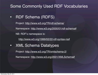 Introduction to Linked Data: RDF Vocabularies | PPT
