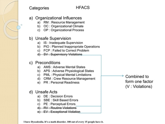 Aviation Accident Investigation Using Machine Learning | PPTX ...