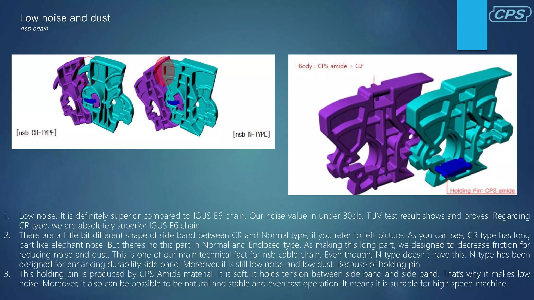 CPS cable chain | PPTX