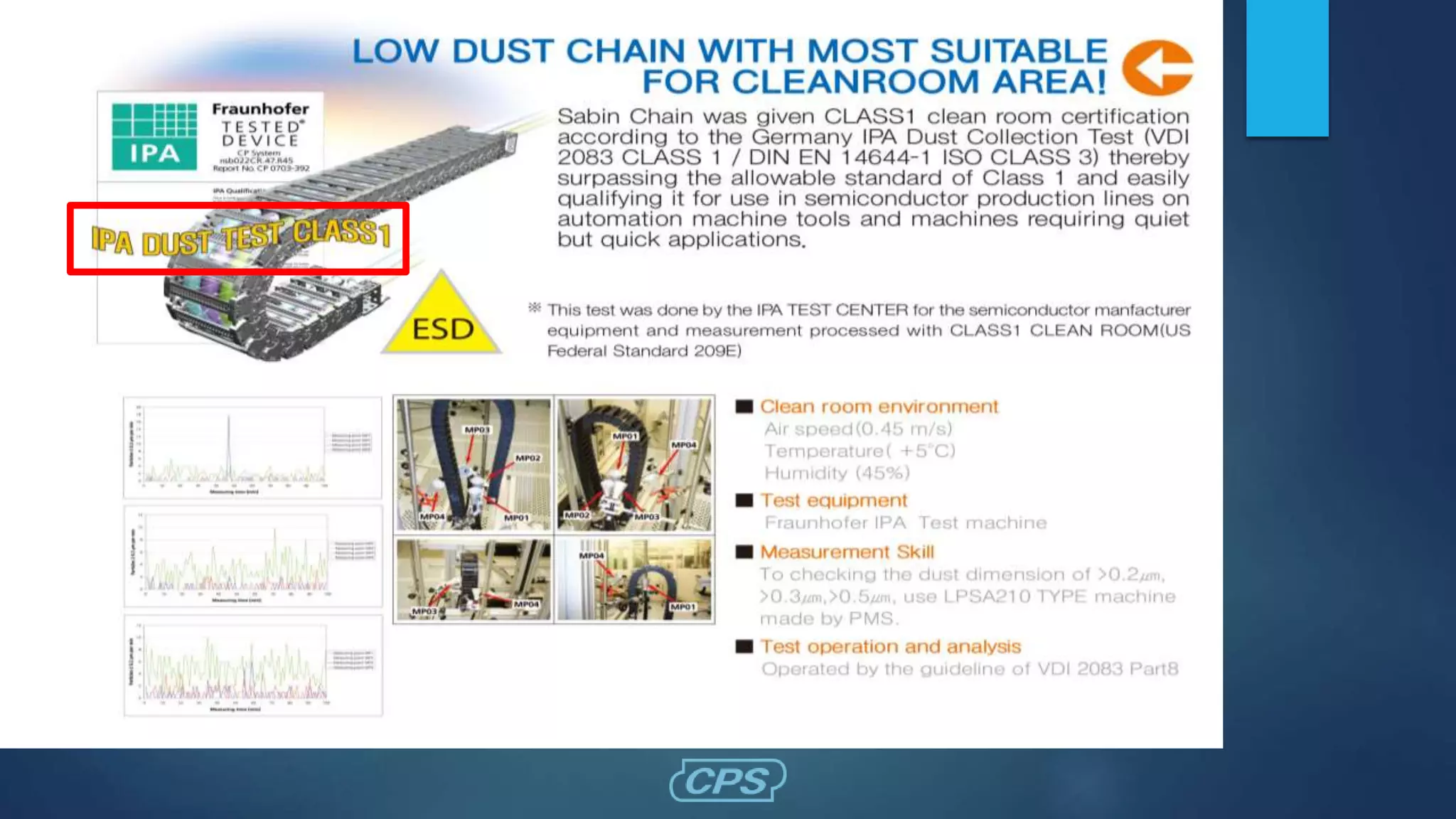 CPS cable chain | PPTX