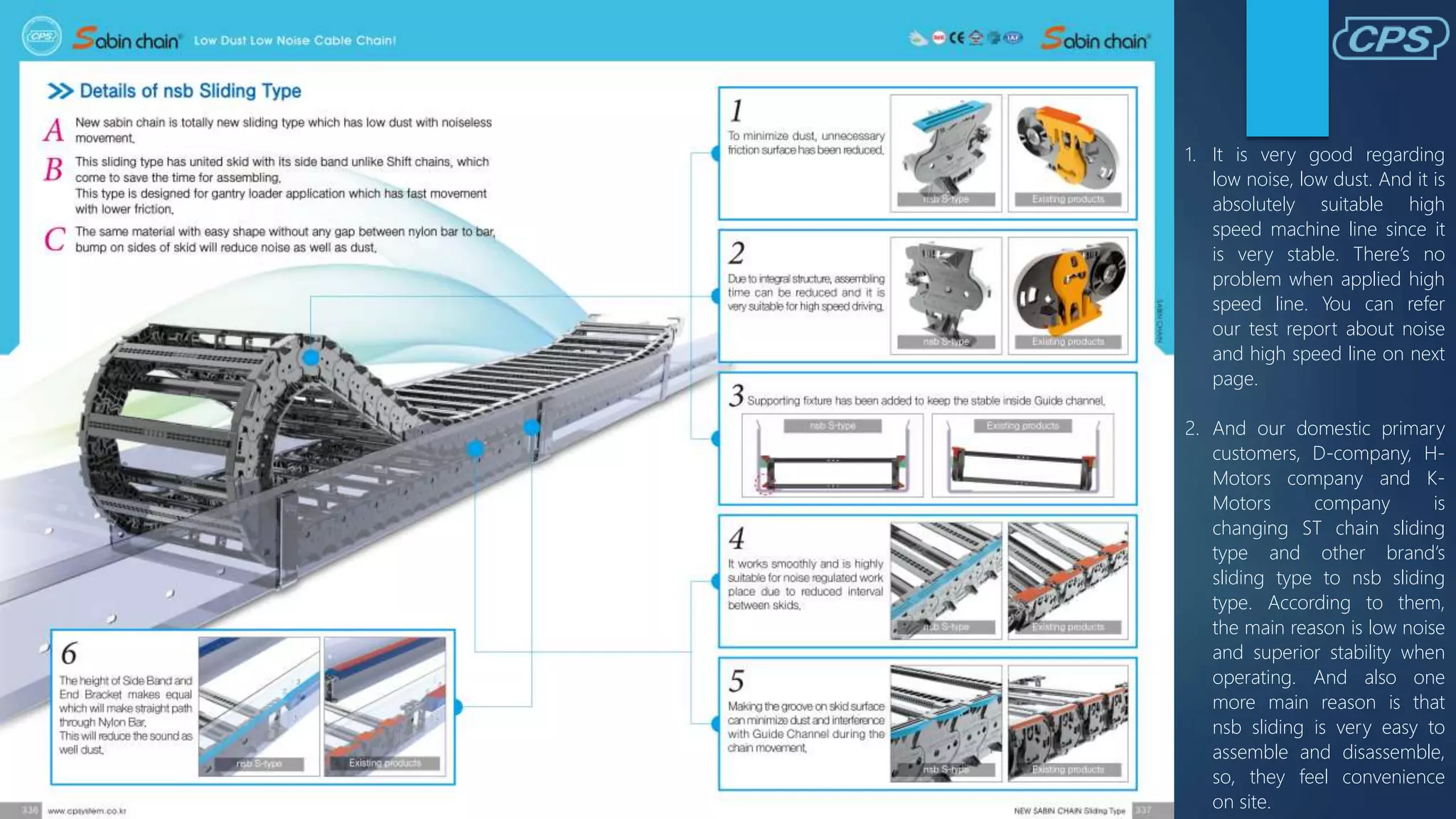 CPS cable chain | PPTX