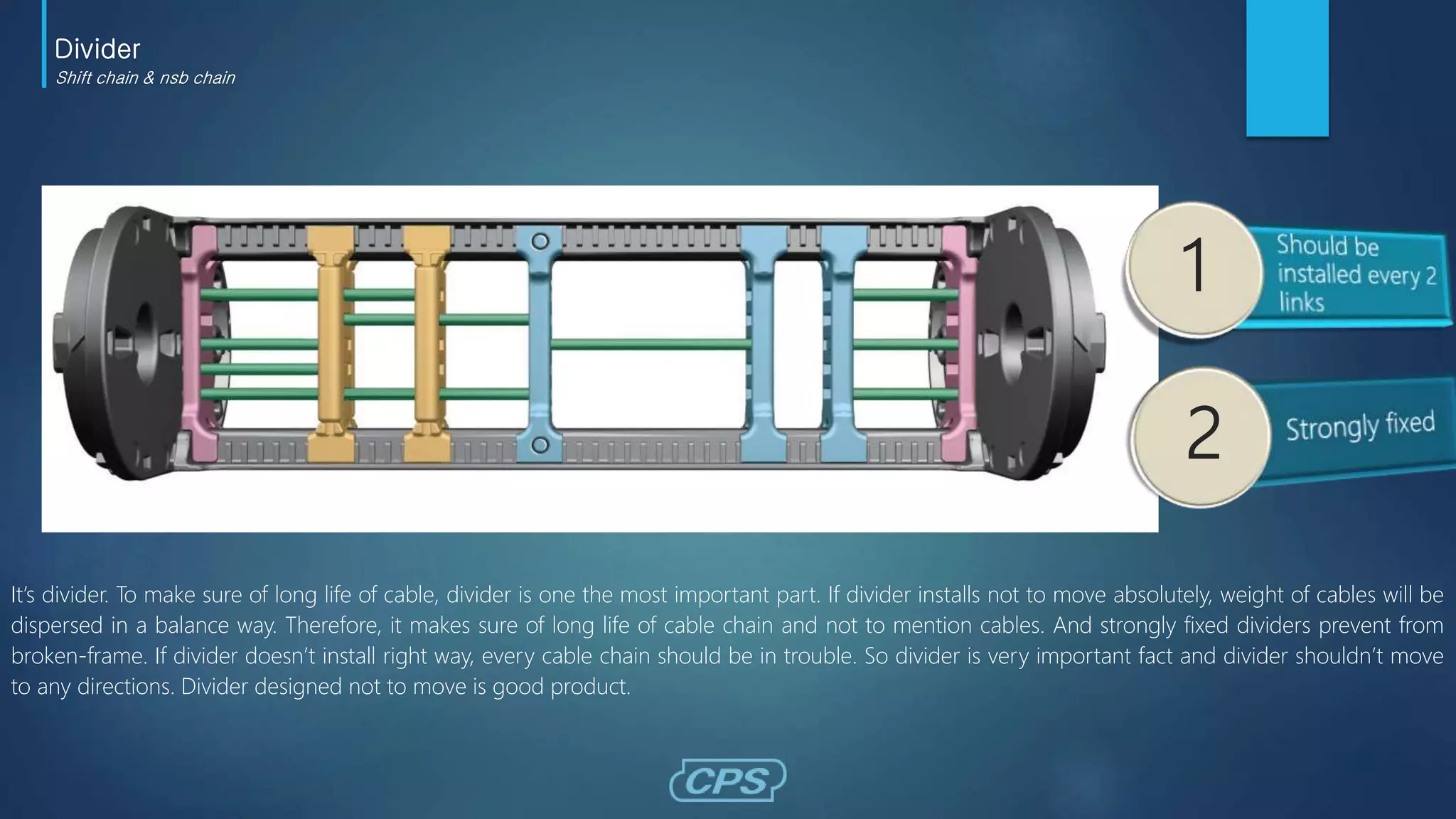 CPS cable chain | PPTX