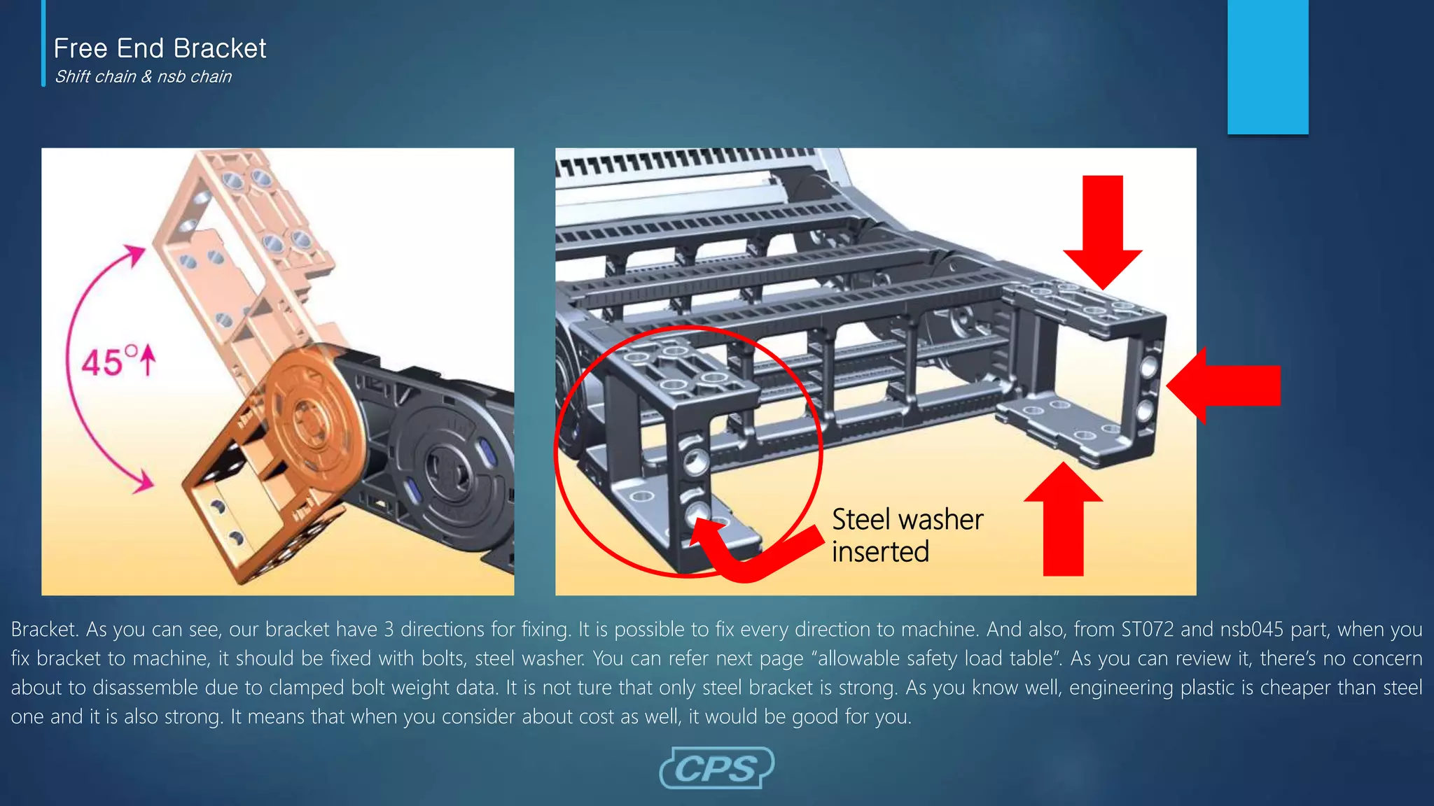 CPS cable chain | PPTX