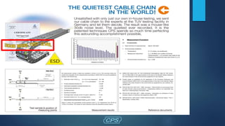 CPS cable chain | PPTX