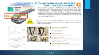 CPS cable chain | PPTX