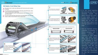CPS cable chain | PPTX