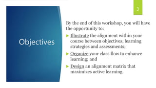 Best Practices in Learning Design | PPTX