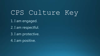 CPS Culture | PPT