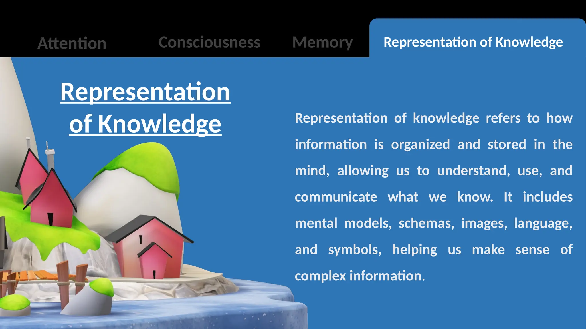 cartestcartestcartestcartestcartest.pptx