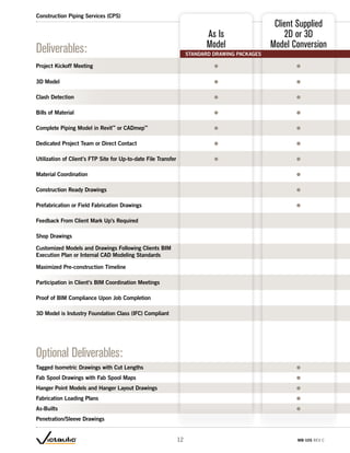 CPS - Faster from the Start | PDF