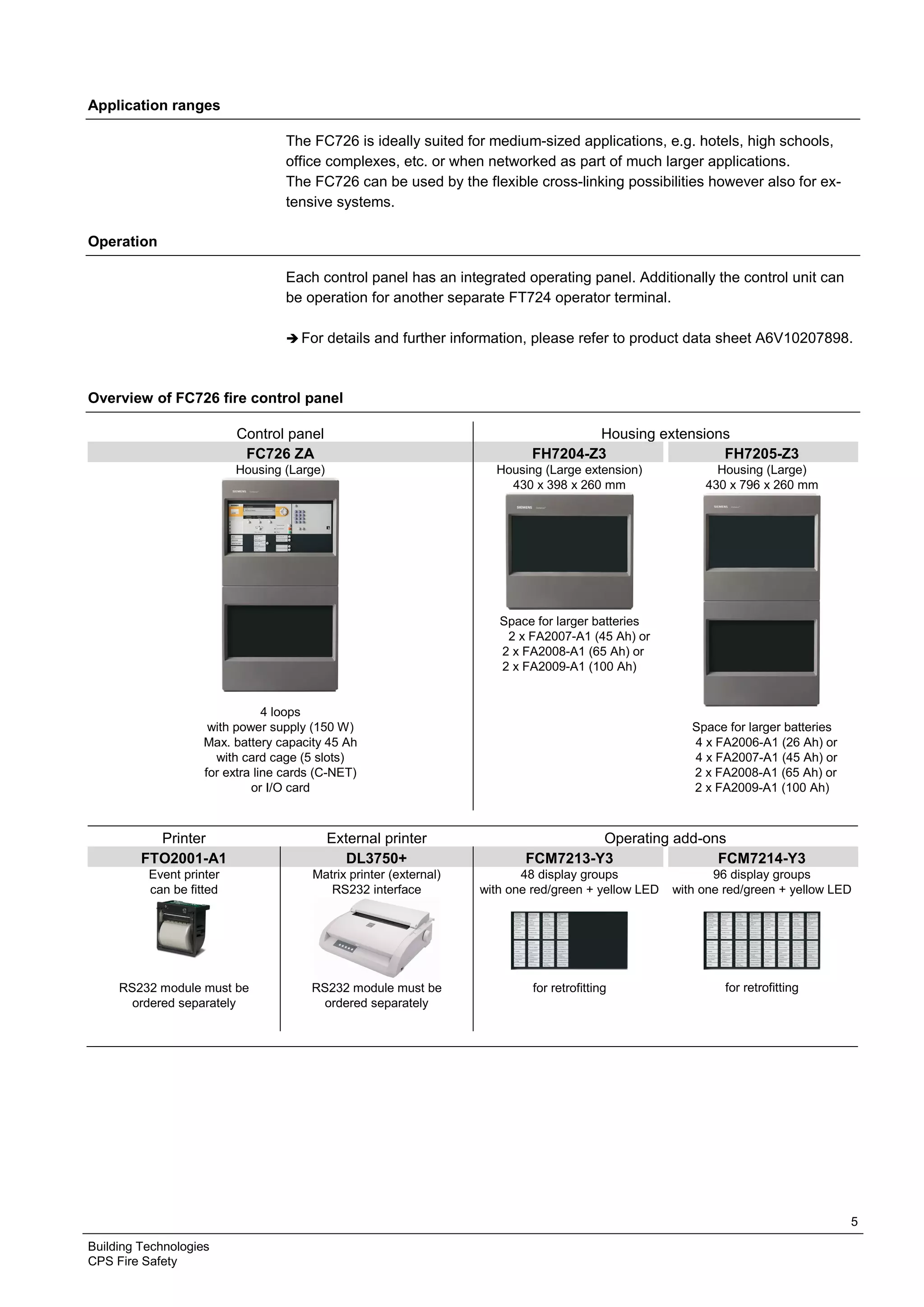Cps fire safety | PDF