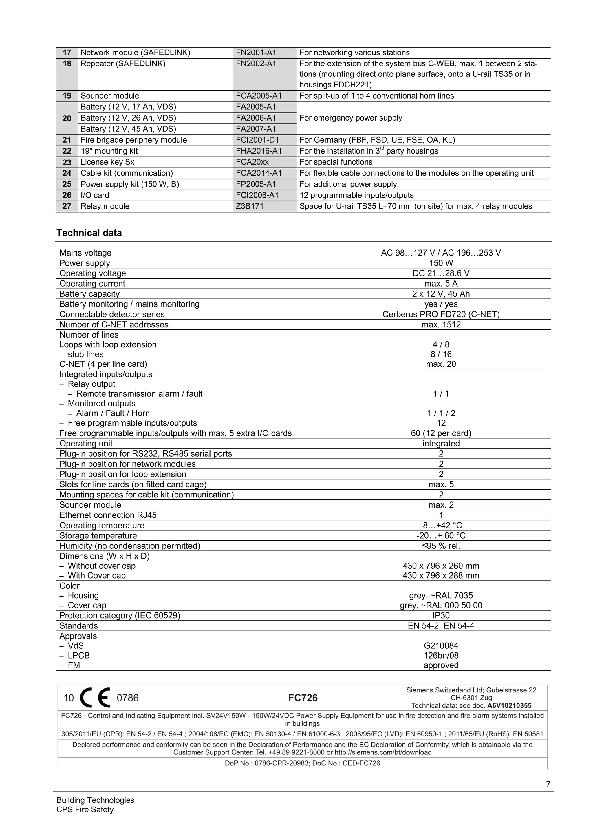 Cps fire safety | PDF