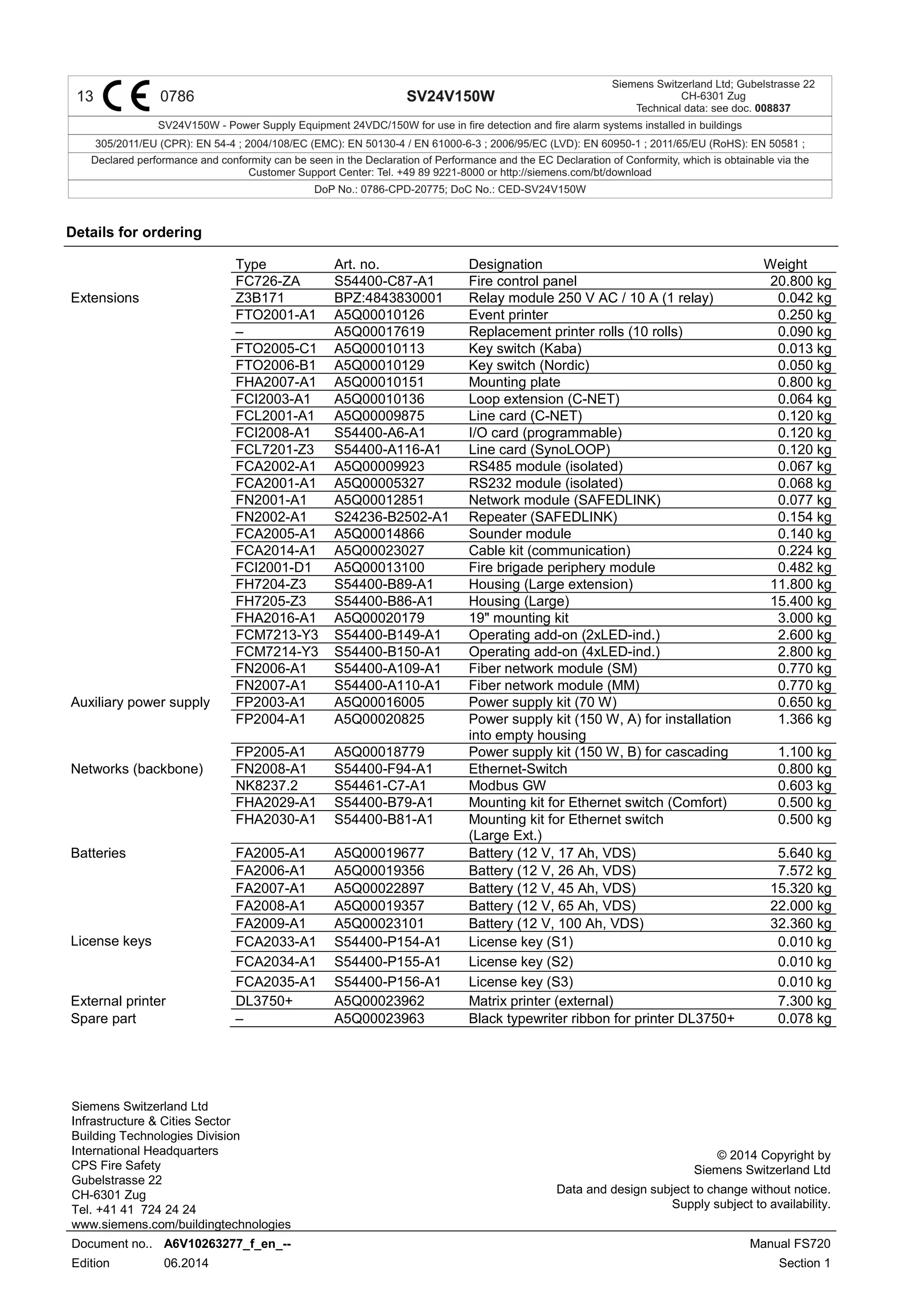 Cps fire safety | PDF