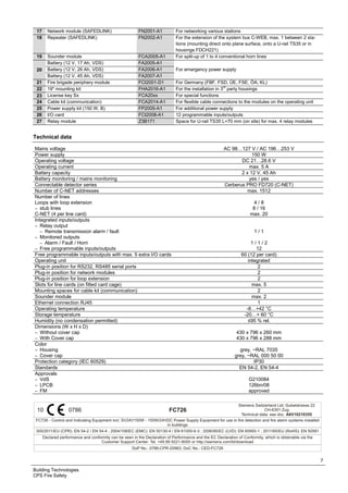 Cps fire safety | PDF