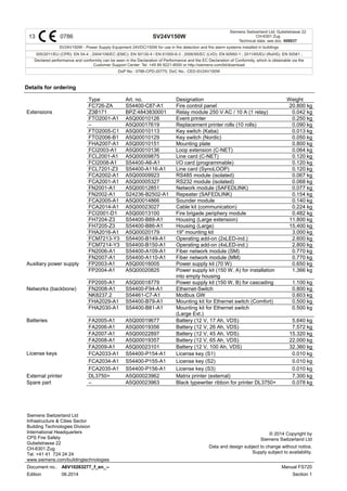 Cps fire safety | PDF