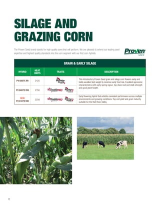 Cps+forage+guide+2018 | PDF