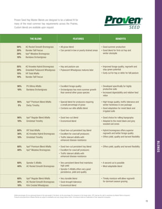 Cps+forage+guide+2018 | PDF