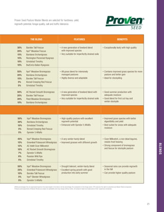 Cps+forage+guide+2018 | PDF