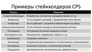 Илья Бурдин - Рассказ о NIST CPS Framework | PPTX