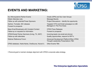 CPSG Presentation | PPT