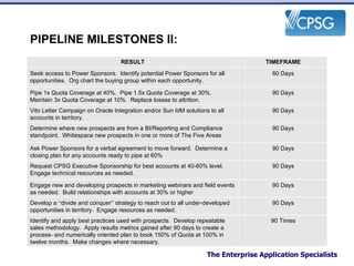 CPSG Presentation | PPT