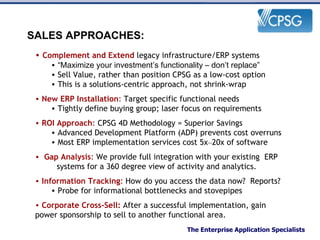 CPSG Presentation | PPT