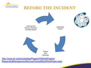 Module 3: Incident Analysis as part of the Incident Management ...