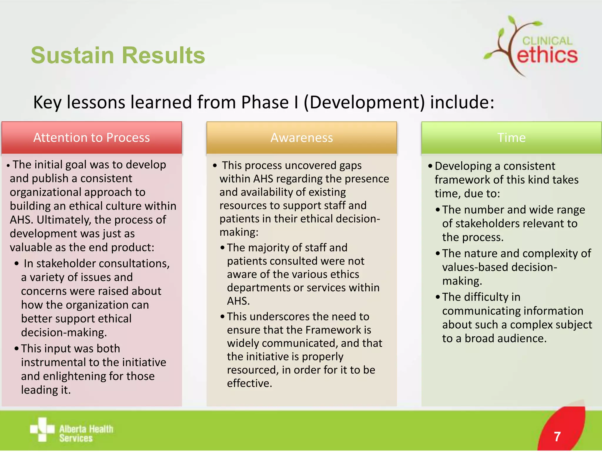 The Alberta Health Services Ethics Framework | PPTX