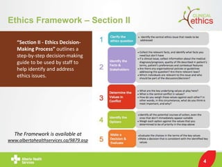 The Alberta Health Services Ethics Framework | PPTX