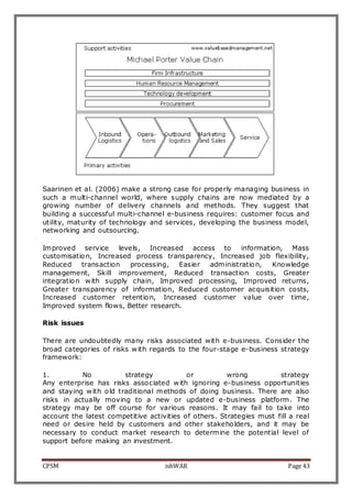 CORPORATE PLANNING & STRATEGIC MANAGEMENT Shivaji University Syllabus | PDF