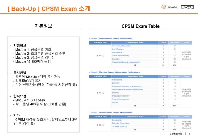 Cpsm ism2019 | PPTX | Business Expos & Conferences | Events