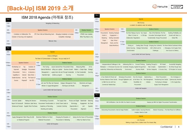 Cpsm ism2019 | PPTX | Business Expos & Conferences | Events