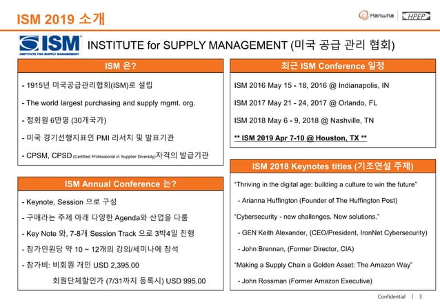 Cpsm ism2019 | PPT | Free Download