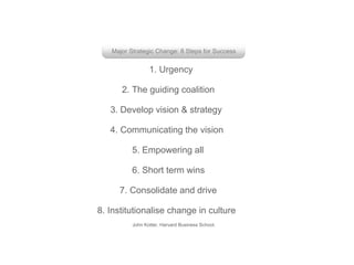 Cpsp implementation part 2 | PPTX