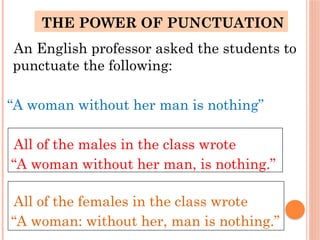 CPS Punchuation mark english topic.pptx