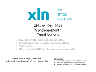 Cps trend analysis jan oct 2014 - marketing use only | PPTX
