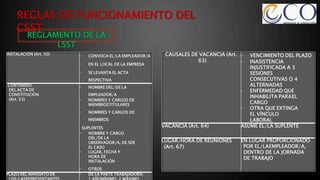 CÁPSULA 01 -2022 COMITÉ DE SEGURIDAD Y SALUD EN EL TRABAJO.pptx