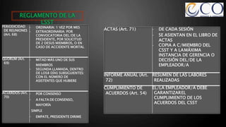 CÁPSULA 01 -2022 COMITÉ DE SEGURIDAD Y SALUD EN EL TRABAJO.pptx