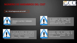 CÁPSULA 01 -2022 COMITÉ DE SEGURIDAD Y SALUD EN EL TRABAJO.pptx