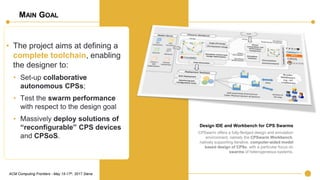 Designing Swarms of Cyber-Physical Systems: The H2020 CPSwarm Project | PPT