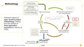 Designing Swarms of Cyber-Physical Systems: The H2020 CPSwarm Project | PPT