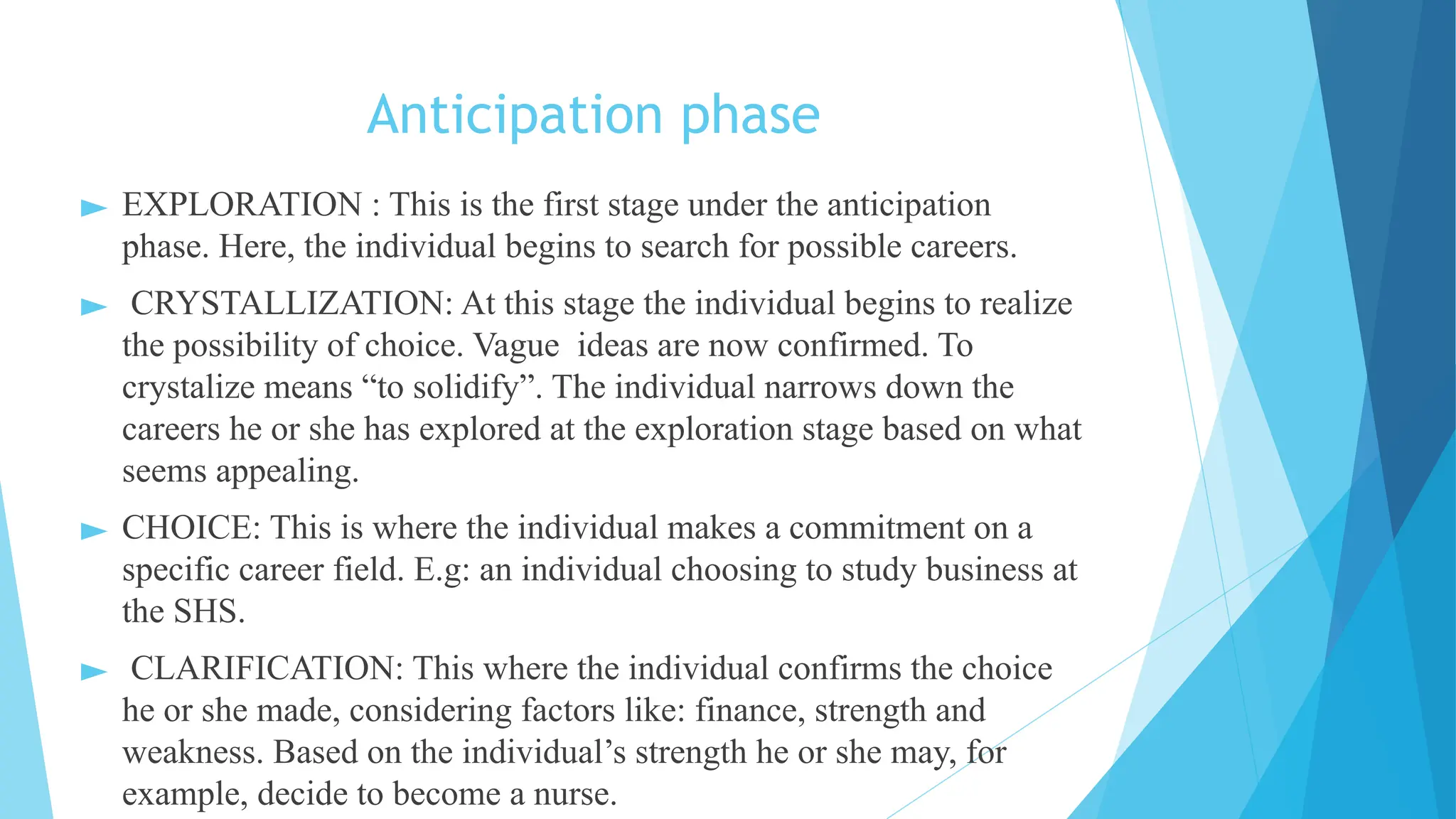Tiedemann's Theory Of Career Development | PPTX