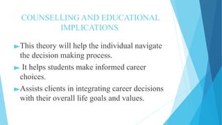 Tiedemann's Theory Of Career Development | PPTX