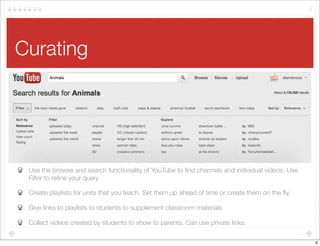 Exploring Instructional Uses of YouTube | PDF