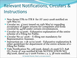E-Filing of Income Tax Returns | PPT