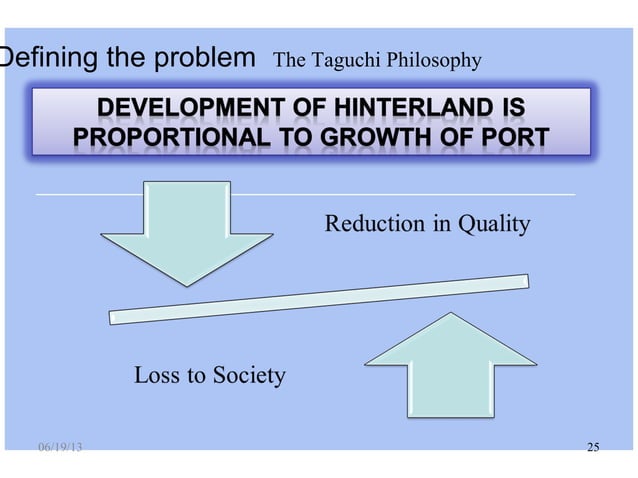 A CASE STUDY ON COCHIN PORT TRUST | PPT